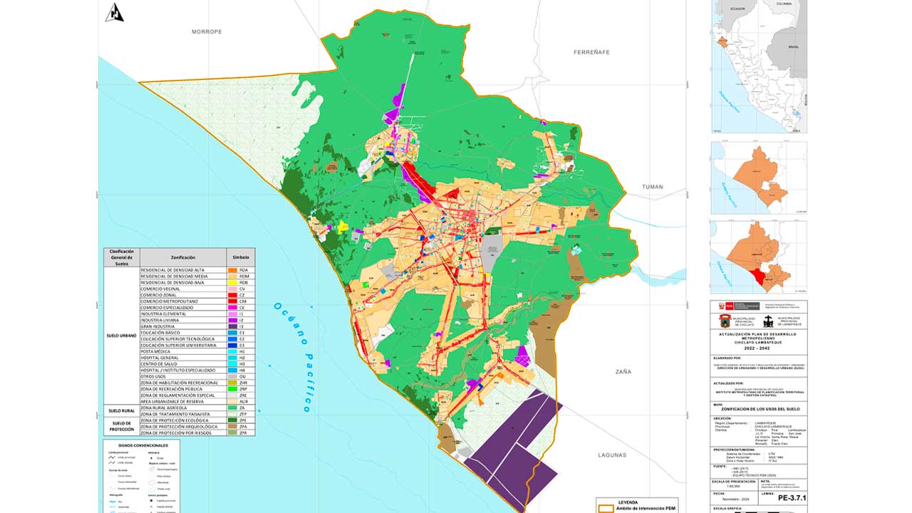 La Informalidad en el Sector Inmobiliario y el Desarrollo Urbano de ...